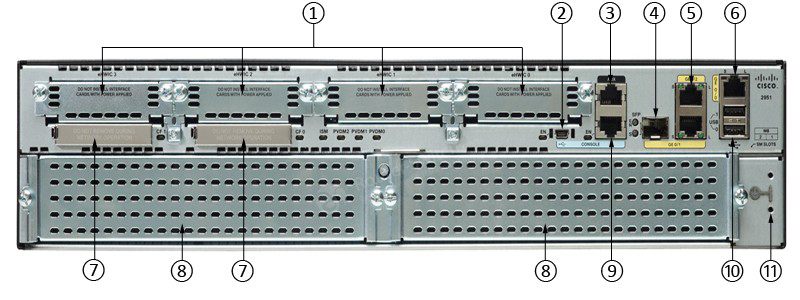 Security Bundle CISCO 2921-K9 NEW 100% Full Box - Technologys - Solutions