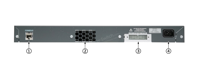 Switch Cisco WS-C2960 24PC-L NEW 100% - Technologys - Solutions