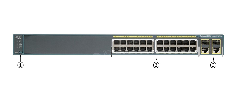 Switch Cisco WS-C2960 24PC-L NEW 100% - Technologys - Solutions