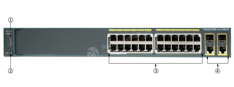Cisco WS-C2960+24PC-S Price, Buy Catalyst 2960-Plus PoE Switch 24 Port